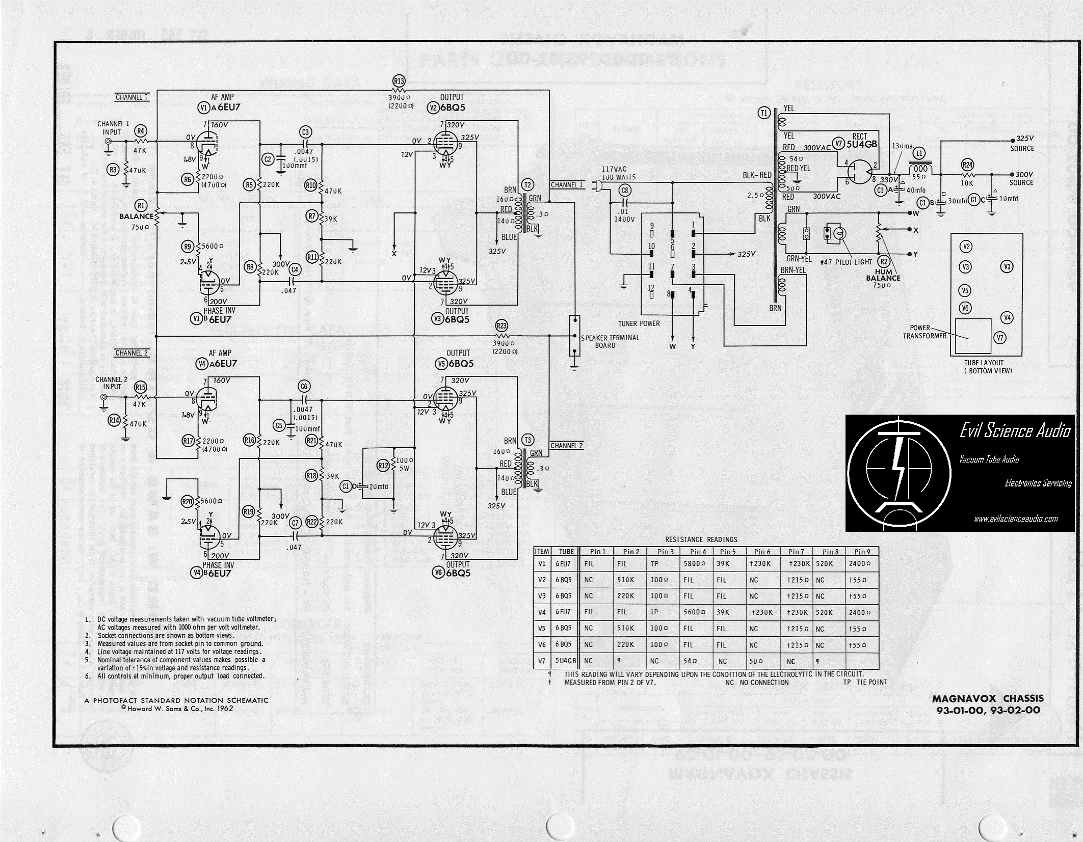 Hi-Fi Schematics | Evil Science Audio